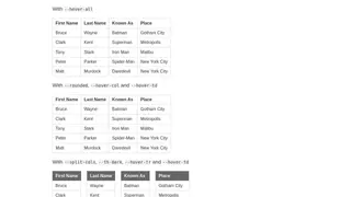 A Guide To Styling Tables