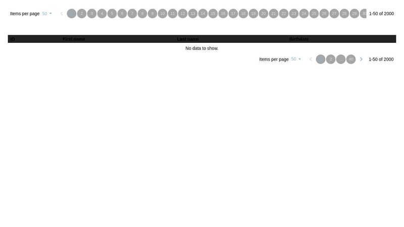 W-table pagination layout - Stack Overflow Question