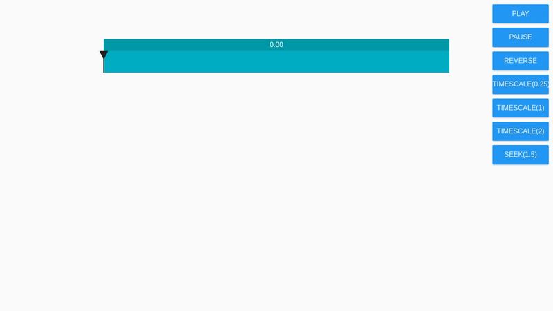 Timeline visualizer for GSAP Timelines