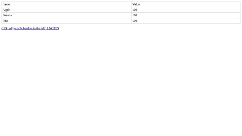 CSS | Align Table headers to the left