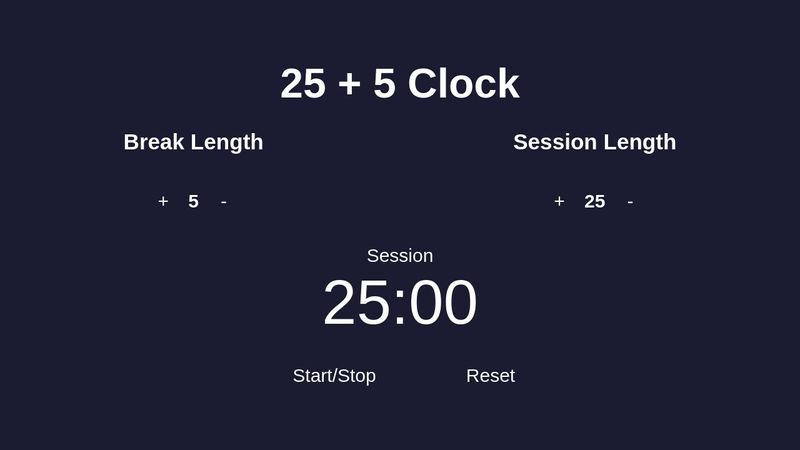 25 + 5 Clock Timer | FreeCodeCamp