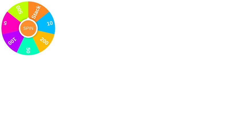 Lucky Wheel by javaScript