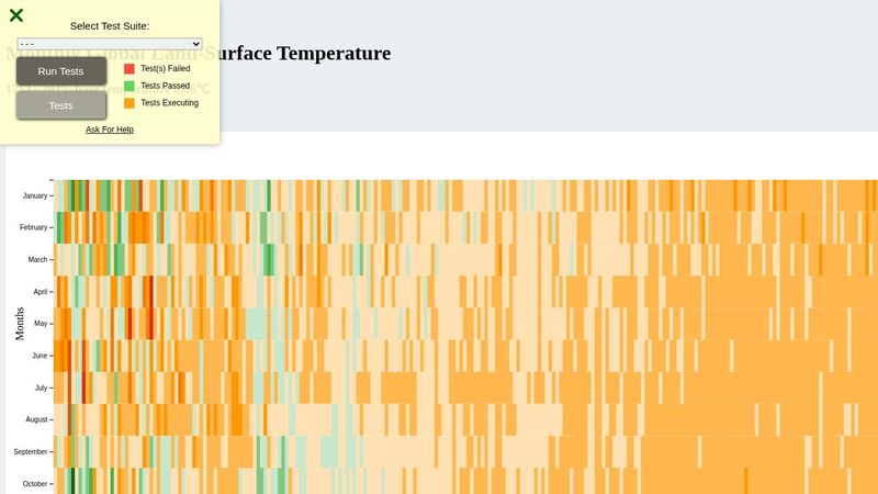 freeCodeCamp - dataVisualization - Visualize Data with a Heat Map