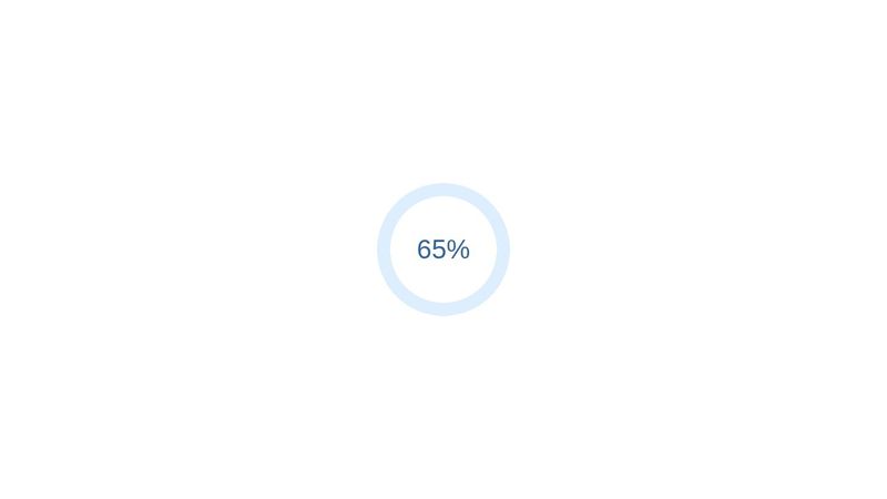 Circular progress bar with single HTML element and CSS
