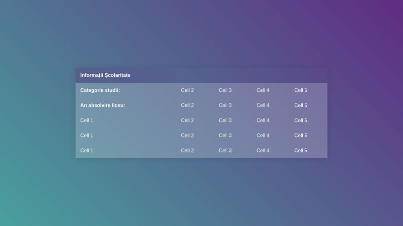 Pure CSS Table Highlight (vertical & horizontal)
