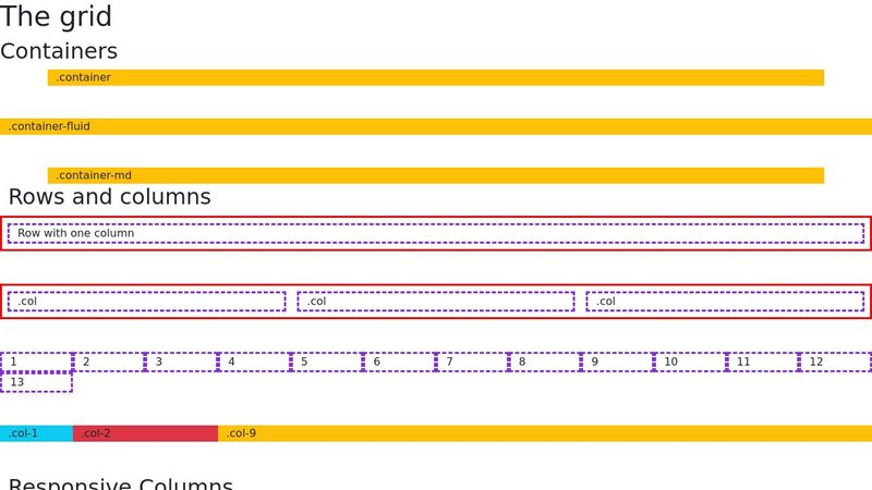 Getting Started with Bootstrap 5 - YouTube series Pen - The Grid 1 ...