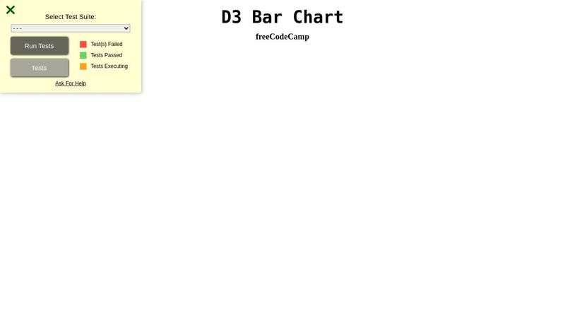 D3 Bar Chart