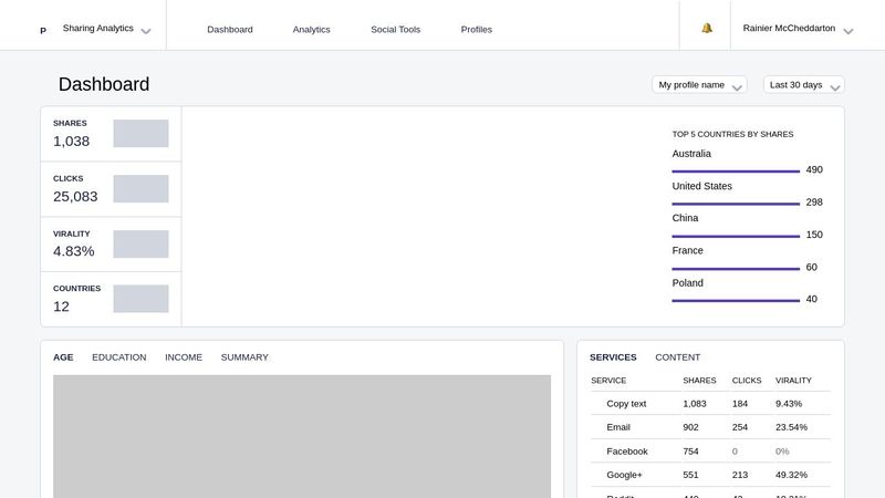 Live prototyping session 1 - Smashing Accessibility Workshop