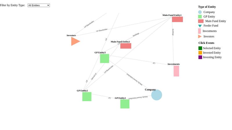 Force-Directed-Graph