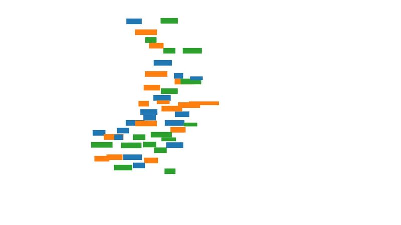 d3 collision detection with rects