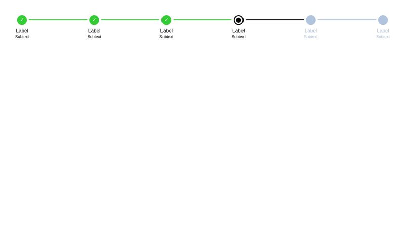 Progress Bar With Steps In Pure CSS (MyCSS)