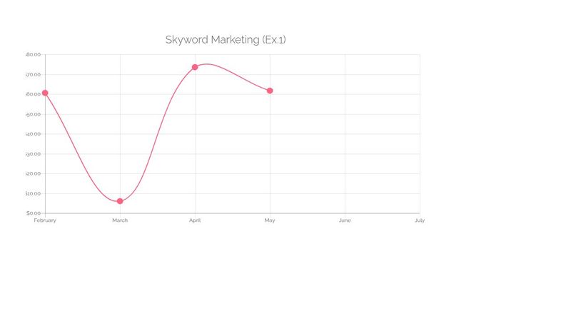 Charts.js Custom Tooltip