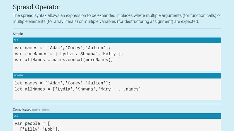 ES6 - Spread Operator