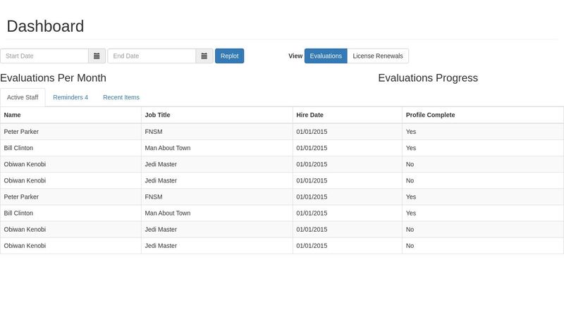 toggleClass removeClass addClass