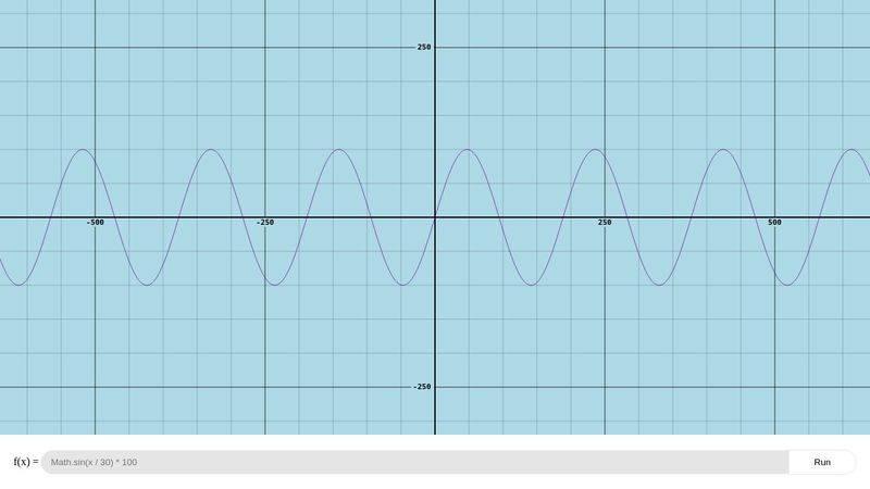 js graphing calculator