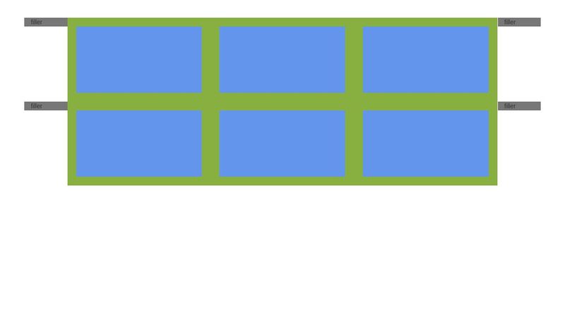 Bootstrap grid demo with nested columns 3X2