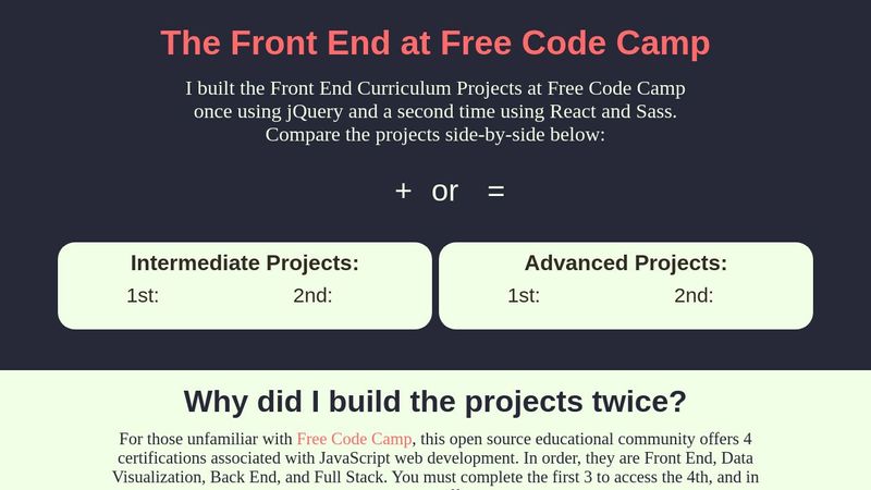 Codepen Front End Projects