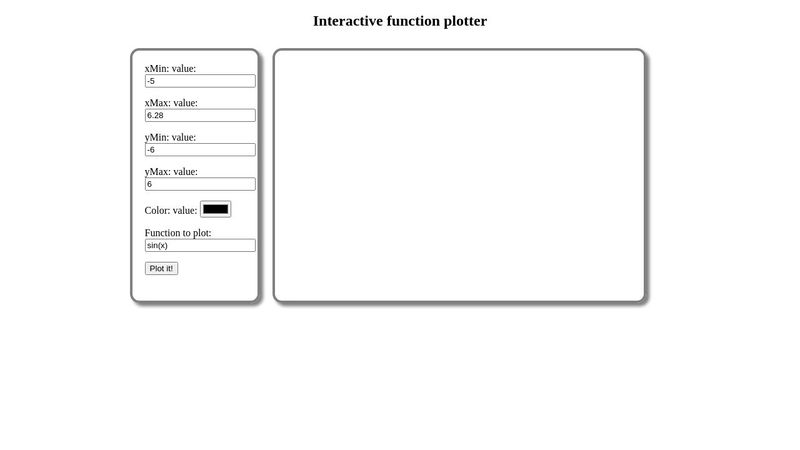 Plotting functions in JavaScript using the function plot library