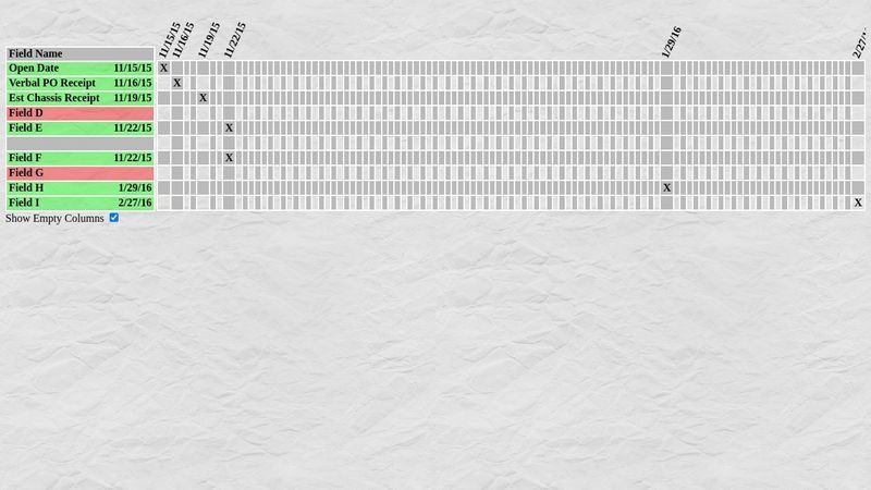 AngularJS Dynamic Table