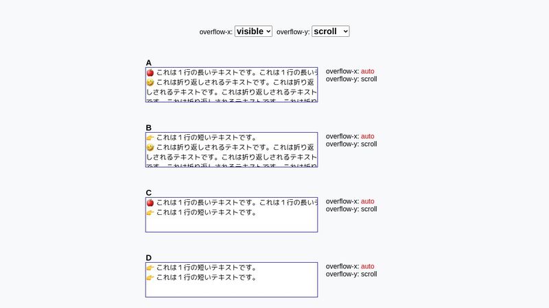 CSS overflow-x and overflow-y properties
