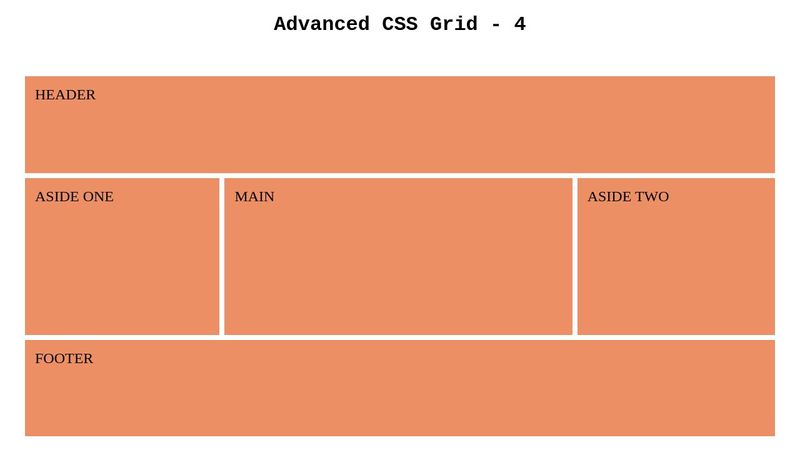 CSS Advanced Grid 4