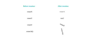 RotateX, RotateY, and RotateZ CSS Functions