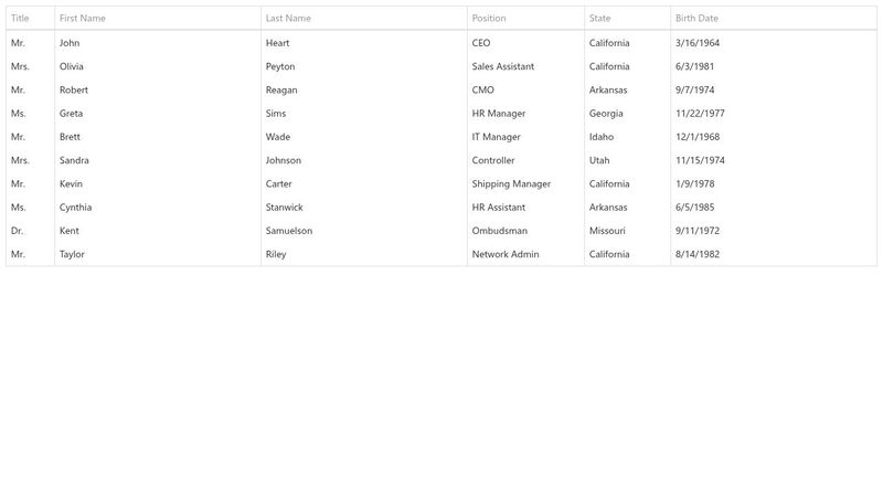 Form Editing - DevExtreme Data Grid
