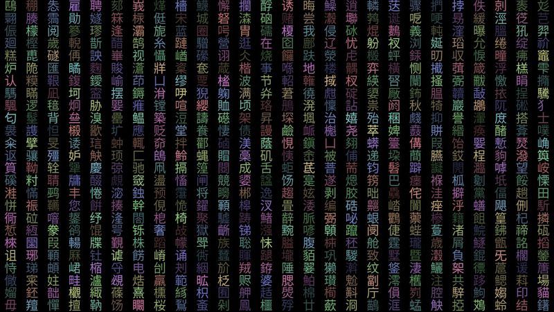 Random Chinese characters: CSS Doodle