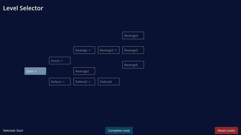 Branching Level Selector
