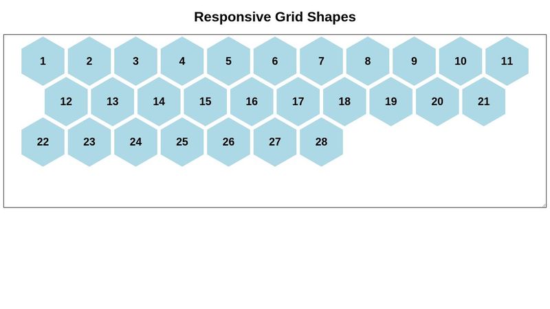 Responsive Grid of Hexagon shapes