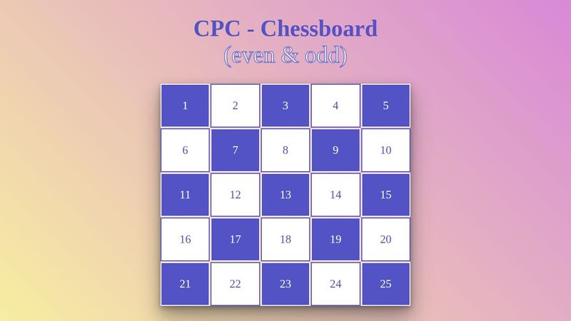 Codepen Challenge - Even & Odd