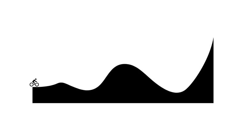 CSS Motion Path offset-path animation