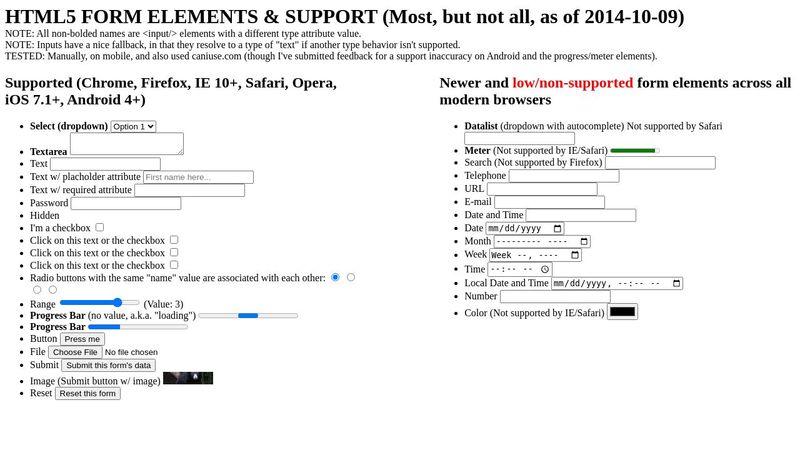 HTML5 Form Elements (Cross-browser support)