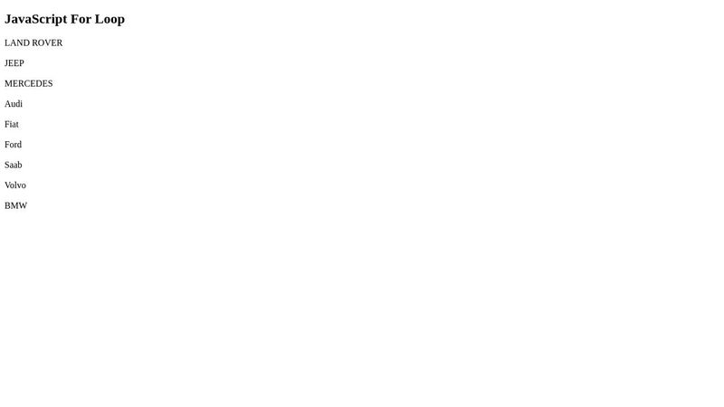 Activity 29 – FOR Loops