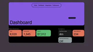 Fancy Dashboard Html Csss