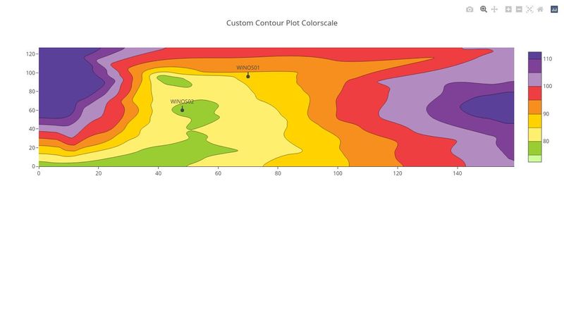 Plotly.js Custom Colorscale for Contour Plot - Noisemap
