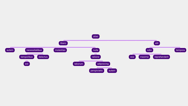 [CSS Only] Organization Chart