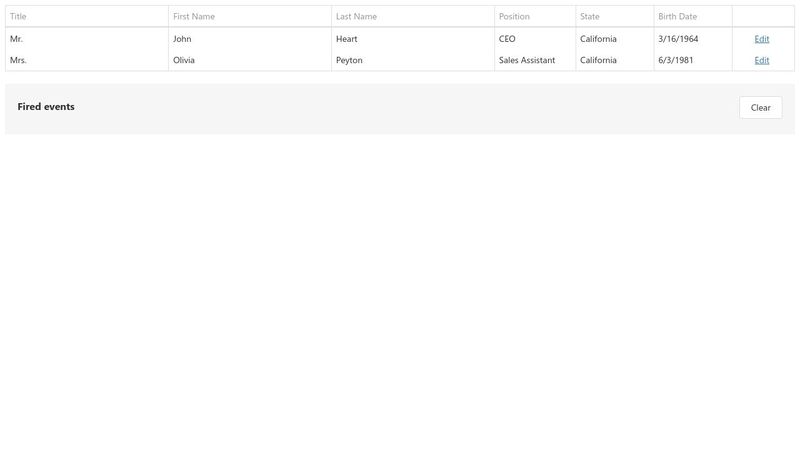 Row Editing And Editing Events Devextreme Data Grid