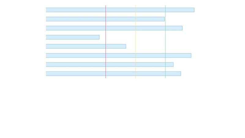 ChartJS - Horizontal Bar Chart