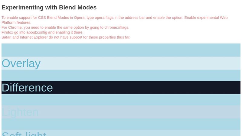 CSS Blend Modes