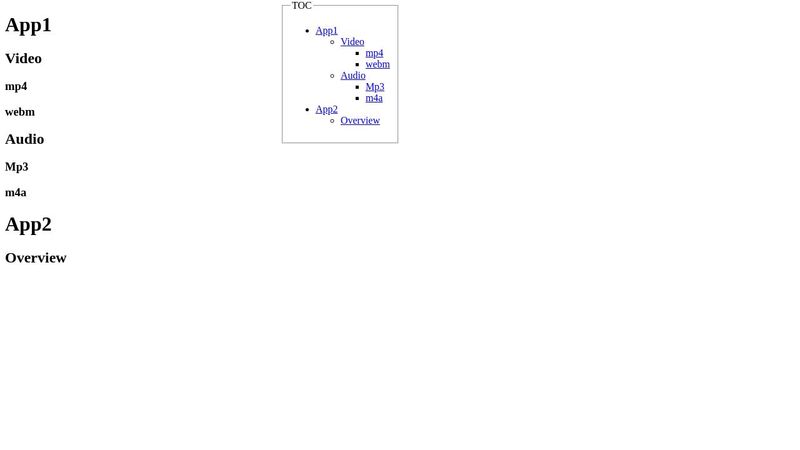 Create table of content
