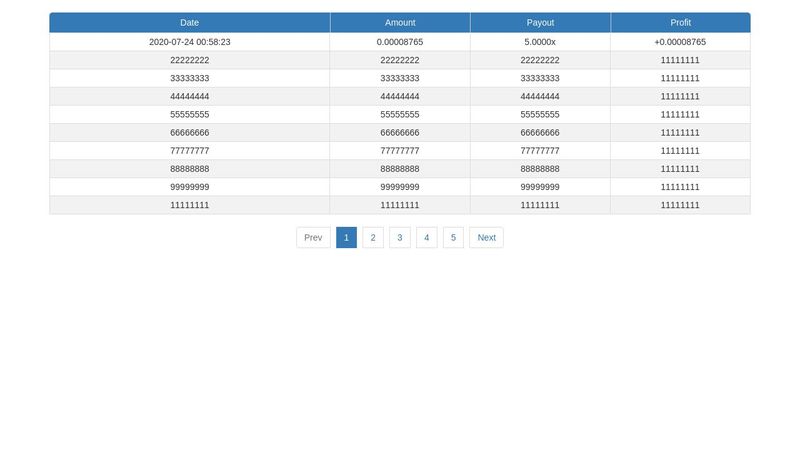Pagination Table