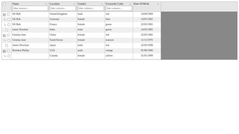 Tabulator Nested Data Tree