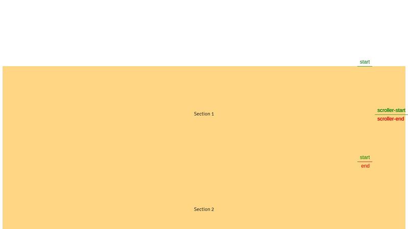 GSAP Starter Template