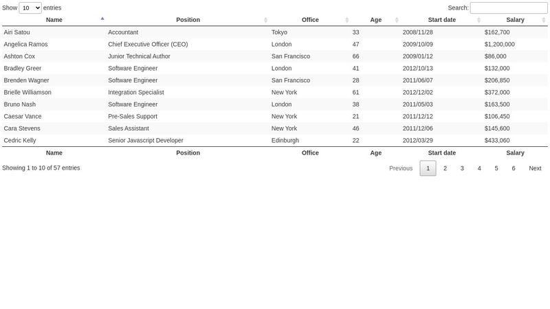 datatables.net API table example