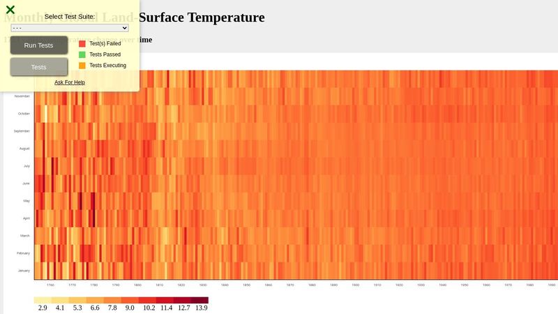 Visualize Data with a Heat Map- freeCodeCamp certification - Daniel Knox