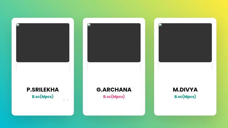 Animated Responsive Cards