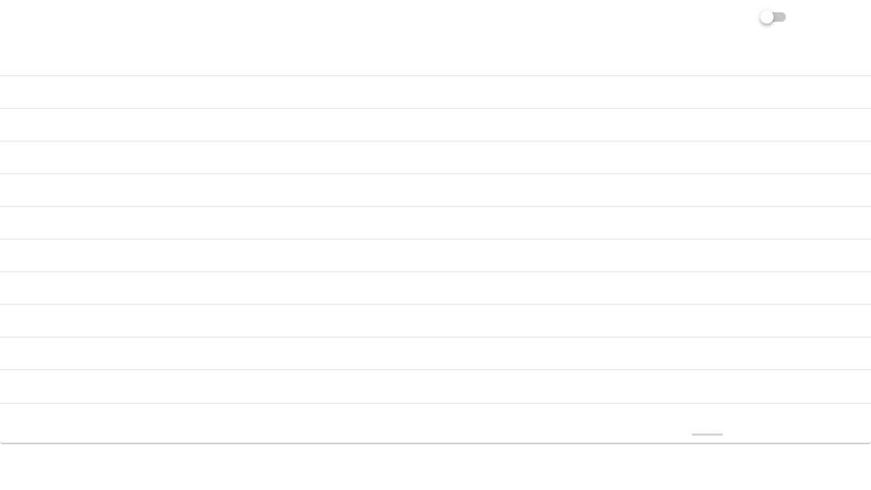 Expandable Table With Checkbox