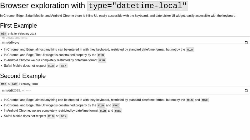 Input Datetime-local Type Testing