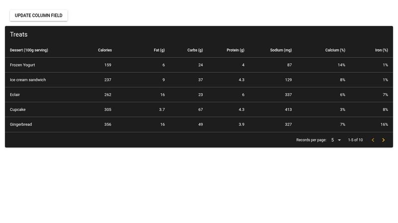 Quasar QTable Update Column V1